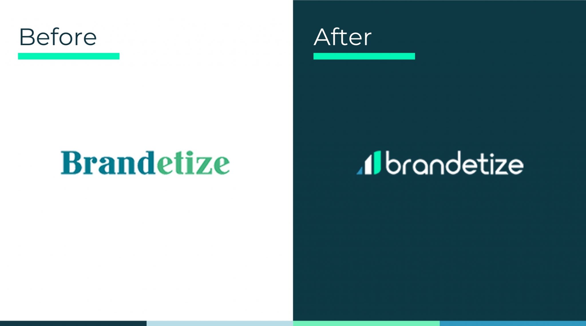 Branding Process Guide: The Complete Brand Platform | Brandetize
