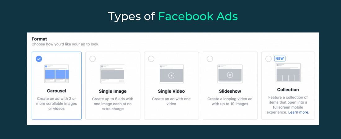 How to Run Paid Ads on Facebook | Brandetize