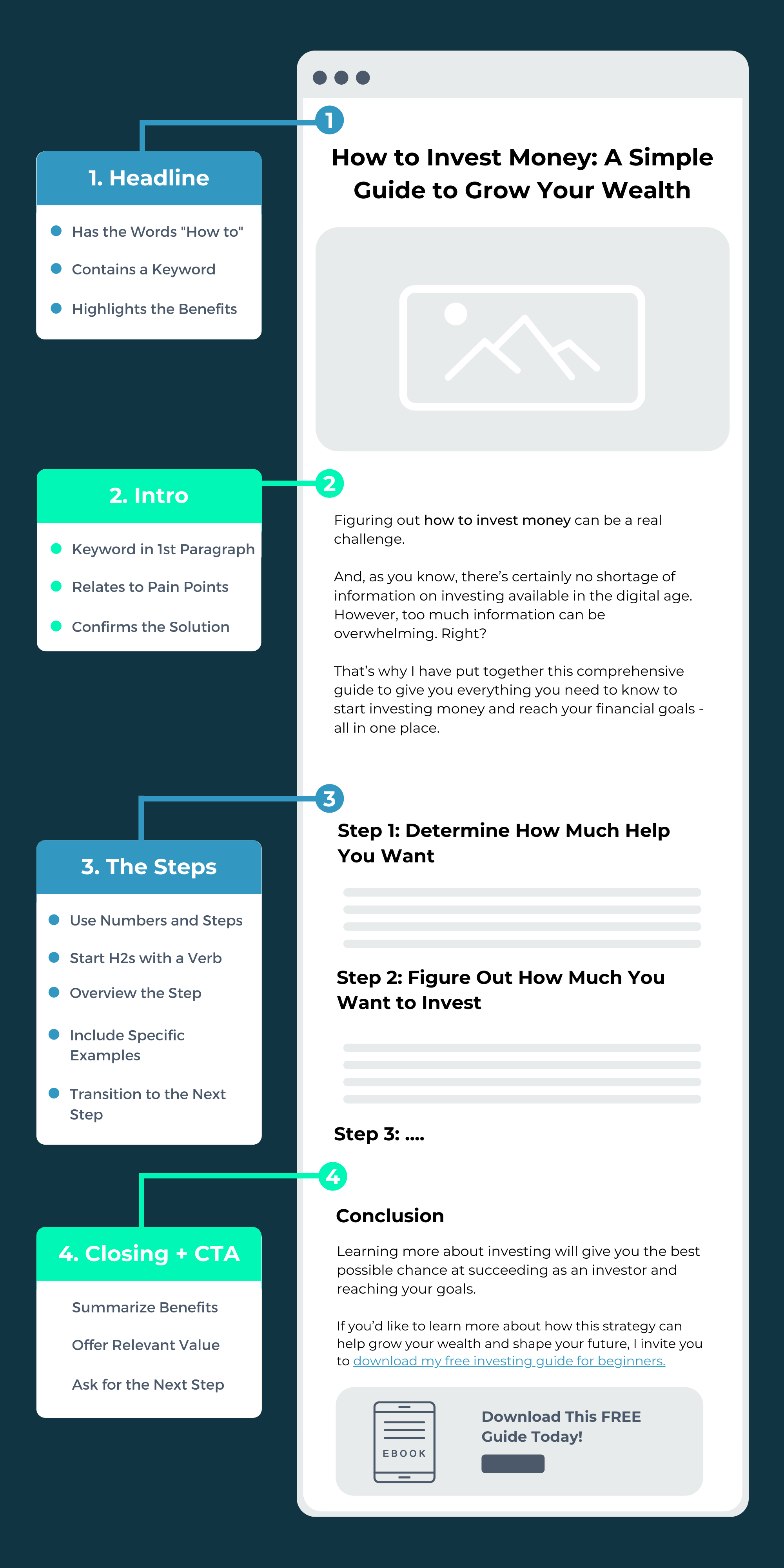 Blog Post Article Template 25 Blog Post Templates To Make Blogging