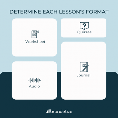 How to Create an Online Course That People Want | Brandetize